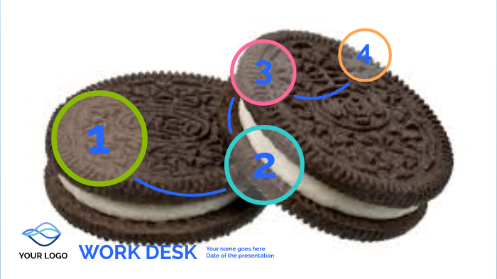 Sam J. Porcello by Ava Sears on Prezi