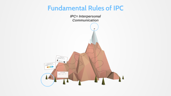 Fundamental Rules of IPC by on Prezi