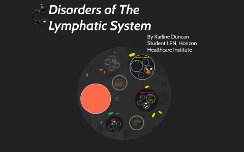 Disorders of The Lymphatic System by Karline Duncan on Prezi