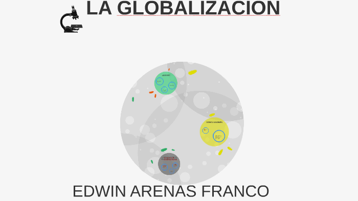 LA GLOBALIZACION by Edwin Arenas on Prezi