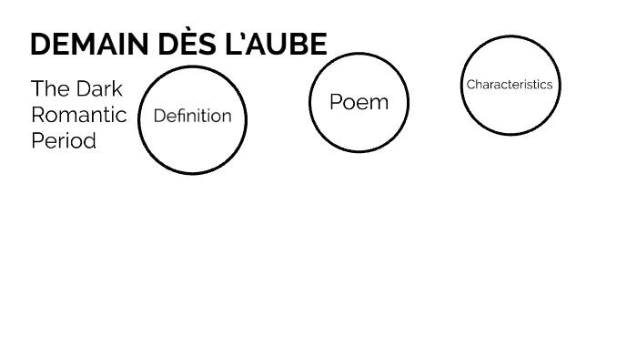 DEMAIN DÈS L’AUBE by rob trent on Prezi