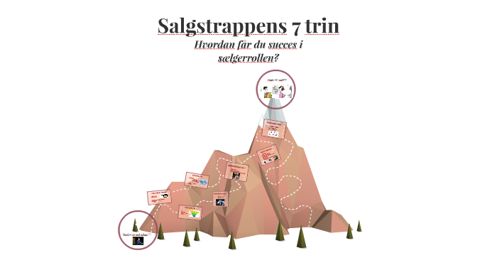 Salgstrappens 7 trin! by Mette Haack Christensen on Prezi