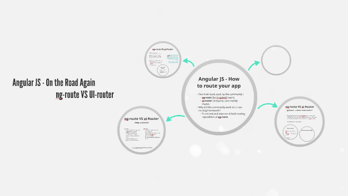 Ng Route Vs Ui Router By Jean Genot On Prezi
