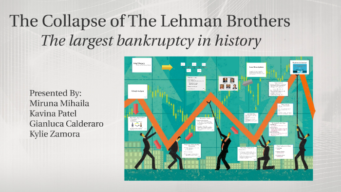 The Collapse of The Lehman Brothers by Miruna Mihaila on Prezi