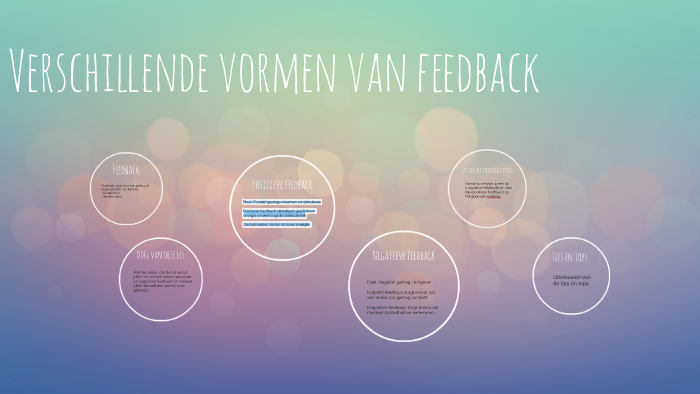 Verschillende vormen van feedback by Zoë van de Ruit on Prezi