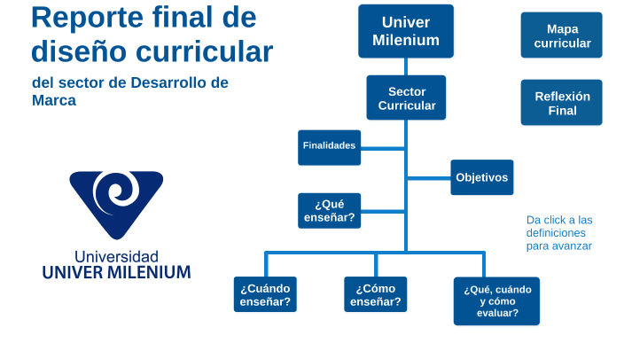 Reporte final de diseño curricular by Victor Alfonso Elizalde on Prezi