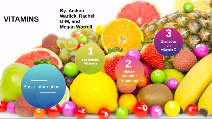 Our Vitamins Project by aislinn warlick on Prezi