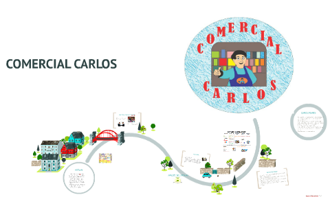 Historia by Margiori Moraima Rios Ramos