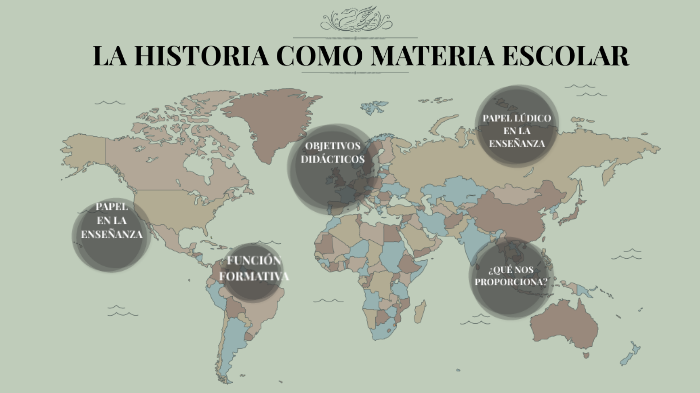 LA HISTORIA COMO MATERIA ESCOLAR by Brown Krosovsky on Prezi