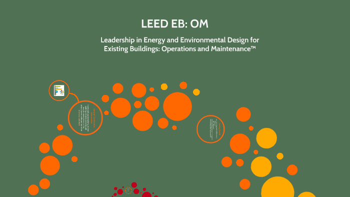 LEED Overview by ECO UC Davis on Prezi