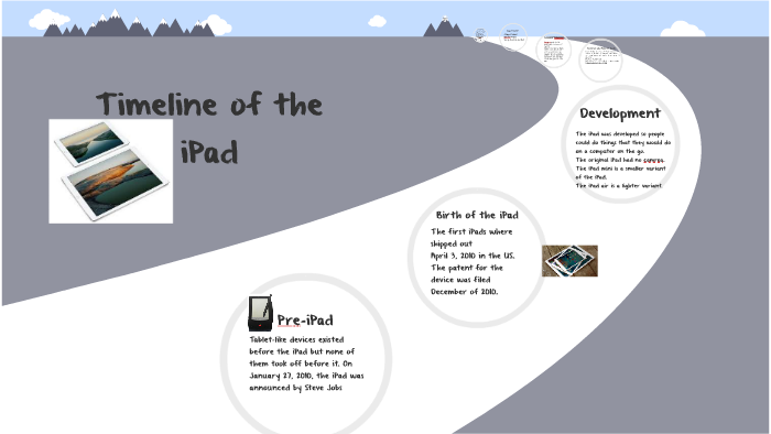 Timeline of the iPad by Hallie Hill