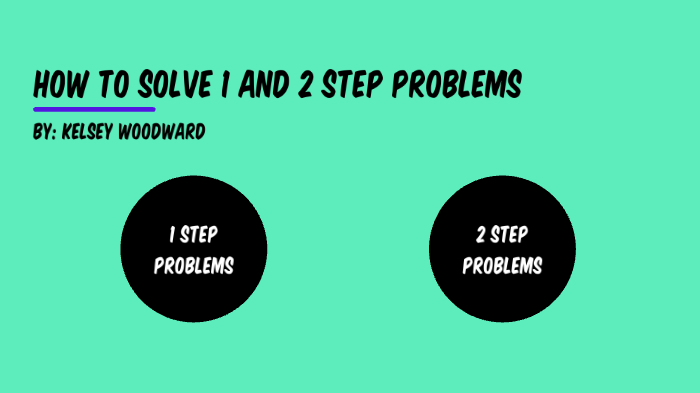 Power Point For Take Home Test-Math by Kelsey Woodward on Prezi