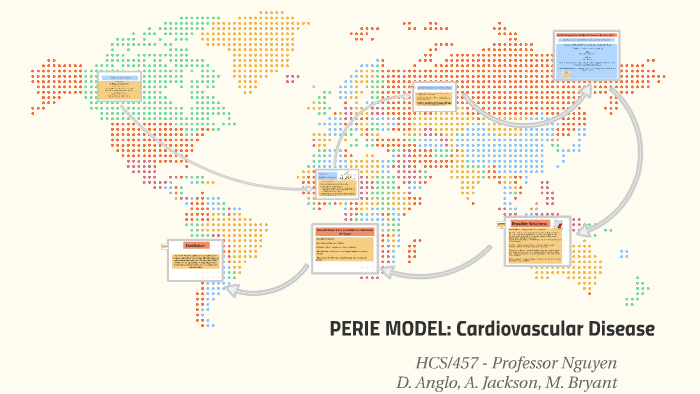 PERIE MODEL: Cardiovascular Disease by destinee anglo on Prezi