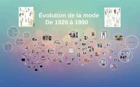 Évolution de la mode by Kaitlin Daoust on Prezi