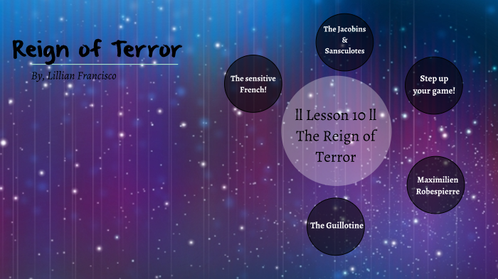Lesson 10 "The Reign of Terror" by Lillian Francisco on Prezi