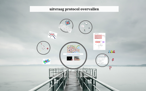 Drie Ringen Model by arjan wissink on Prezi