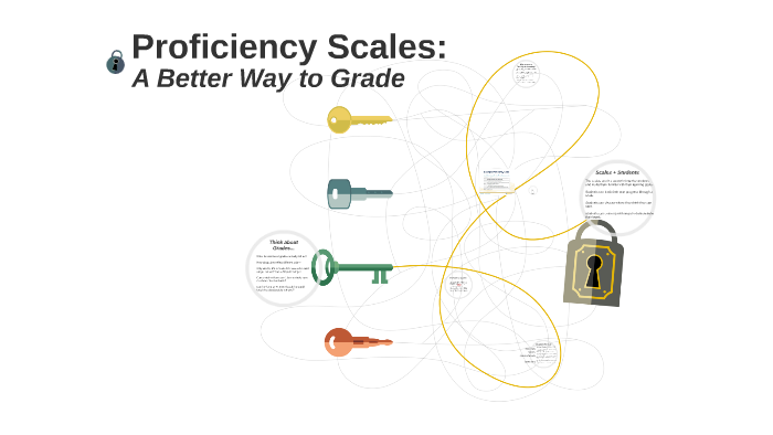 Proficiency Scales by Ashley Plate on Prezi