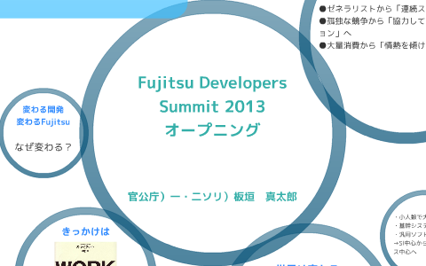 Fujitsu Developers Summit 2013 オープニング by 真太郎 板垣 on Prezi