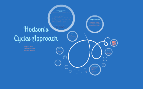 Hodson Cycles Appraoch by Jaymee Hausler on Prezi