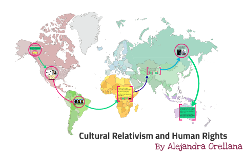 Cultural Relativism and Human Rights by Alejandra Orellana on Prezi