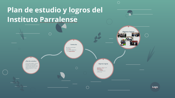 Planes de estudio y logros del Instituto Parralense by diana cazares on ...
