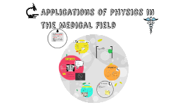 Applications of Physics in the Medical Field by george washington on Prezi