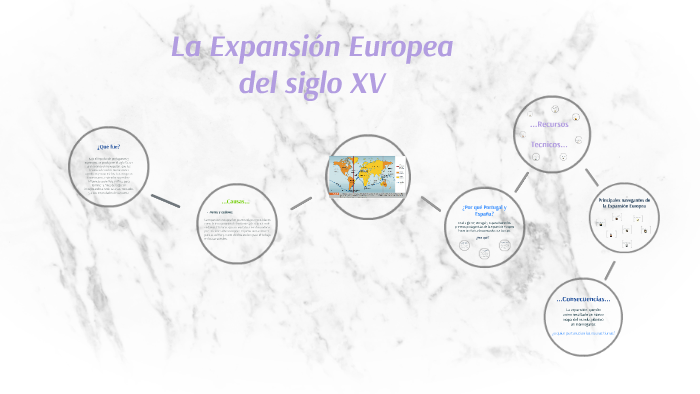 La Expansión Europea by Lia Rodriguez on Prezi