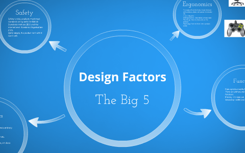 Design Factors by Deborah Hislop on Prezi