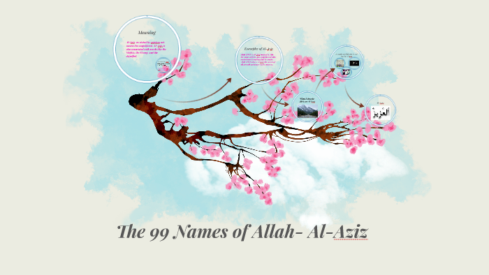 The 99 Names of Allah- Al-Aziz by Deena Ali