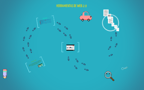 Herramientas Cmap Construye mapas conceptuales interactivos by Paola Randolph on Prezi