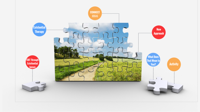 CBT Through Existential lenses by M_naji . on Prezi