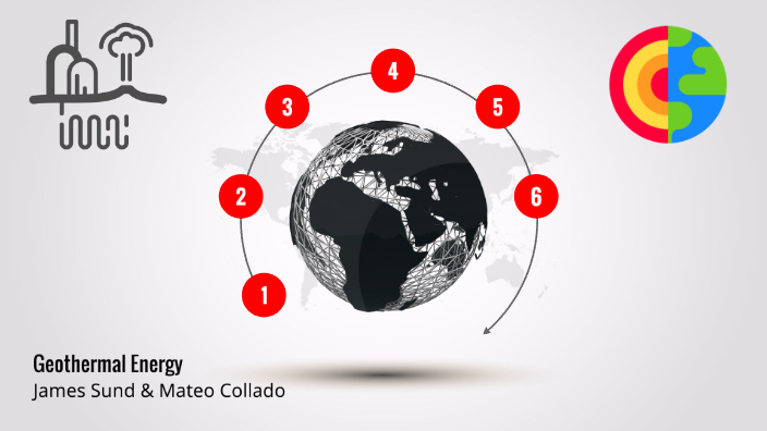 Geothermal Energy by James Sund _ Student - LeesvilleRdHS on Prezi