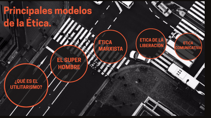 principales modelos de la ética by Yurilin Sierra on Prezi
