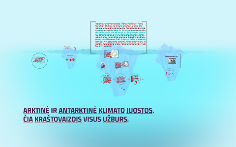 ARKTINĖ IR ANTARKTINĖ KLIMATO JUOSTOS. ČIA KRAŠTOVAIZDIS VIS by Justina ...