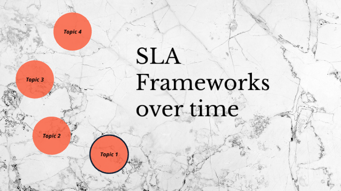 SLA Framework Timeline by Julianne Loney on Prezi