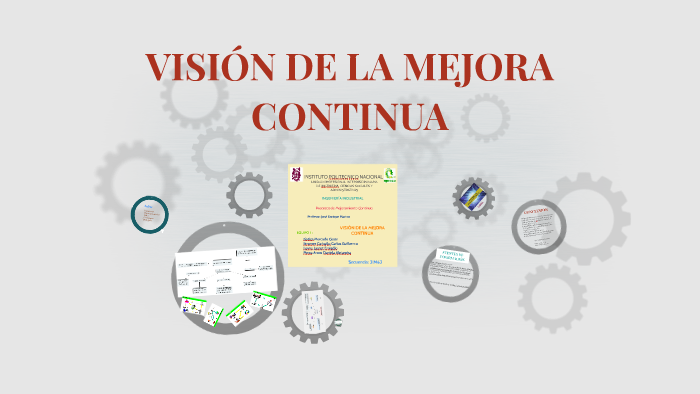 VISIÓN DE LA MEJORA CONTINUA by Daniela Perea on Prezi