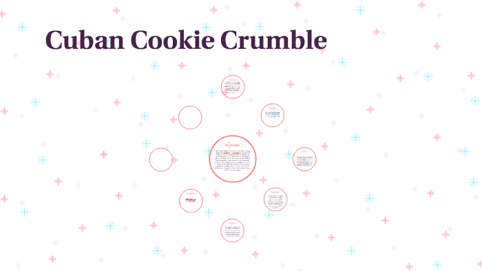 Cuban Cookie Crumble by andrew couling on Prezi