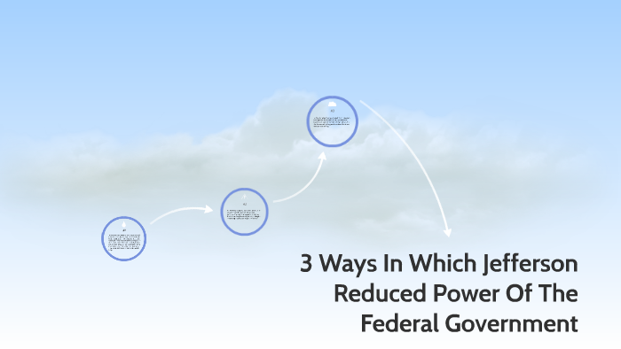 3 ways in which Jefferson reduced power of the federal gov. by Casey ...