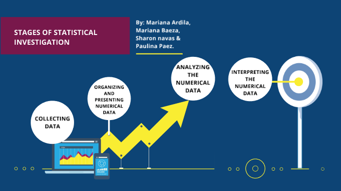 Stages of statistical investigation by Mariana Ardila on Prezi