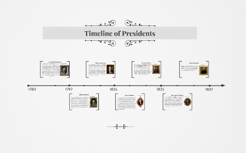 Timeline of Presidents by mama Lupin on Prezi