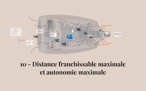 10 - Distance franchissable maximale et autonomie maximale by Roxanne ...