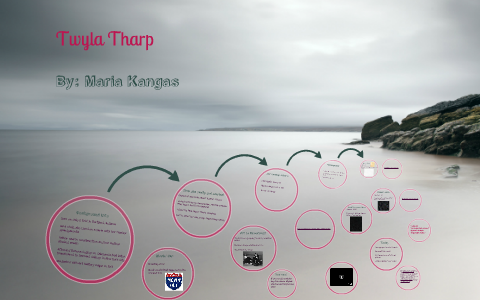Twyla Tharp by Maria Kangas on Prezi