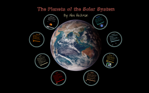 Planets of the Solar System (Prezi) by Alex Heckman on Prezi