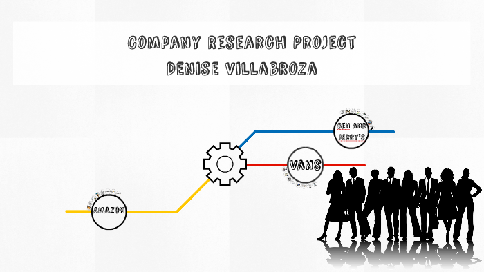 Company Research Project by Denise Villabroza