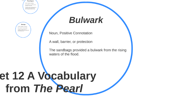 Set 12 A Vocabulary from The Pearl by Jessica Lucas on Prezi