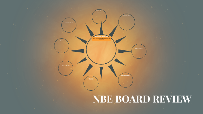 PTE BOARD REVIEW by Stephanie Bradley on Prezi