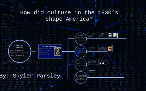 How did culture in the 1930's shape America? by skyler parsley on Prezi