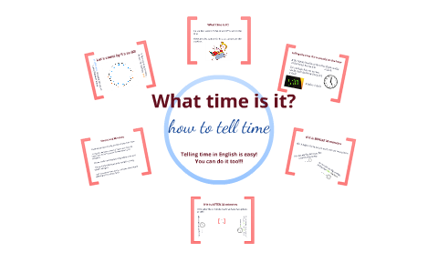 Telling Time in English by E S on Prezi