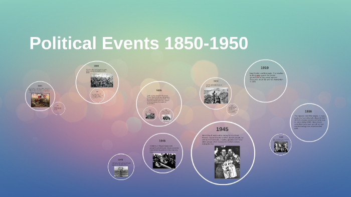 Political Events 1850-1950 by Lauren Harrington on Prezi
