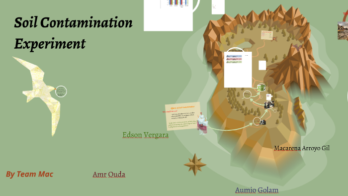 Soil Contamination Experiment by Aumio Alexander on Prezi